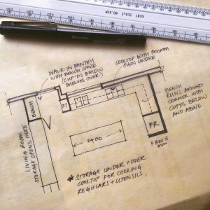 How to design a kitchen | A Design Masterclass to help you get it right