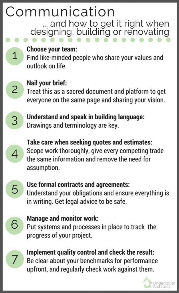 Renovating + Building - The Tool We Fail To Use | Undercover Architect