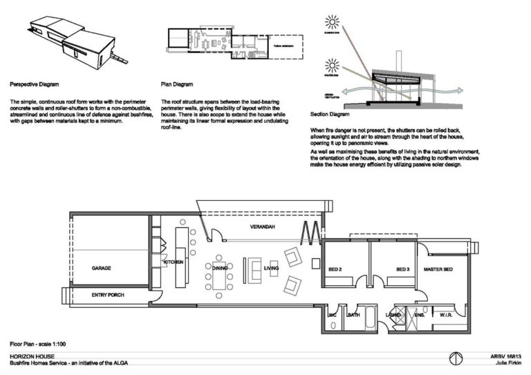 Bushfire Home Design + Getting Help | Julie Firkin Architects Part 1